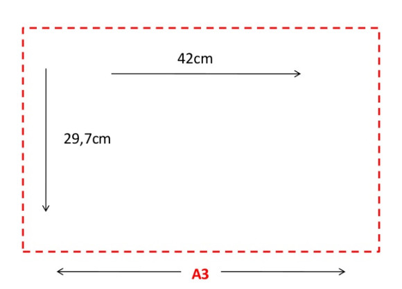 Simplificando os Tamanhos e Formato dos Papéis | Creative Blog